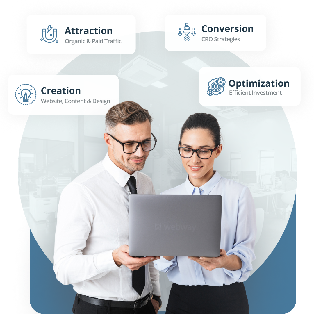 Digital Marketing Services: Websites, Content, SEO | Webway