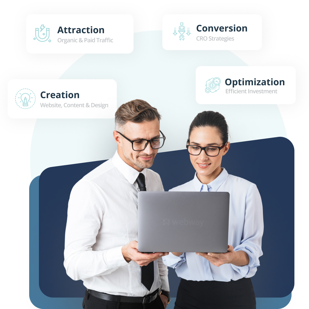 Digital Marketing Services: Websites, Content, SEO | Webway