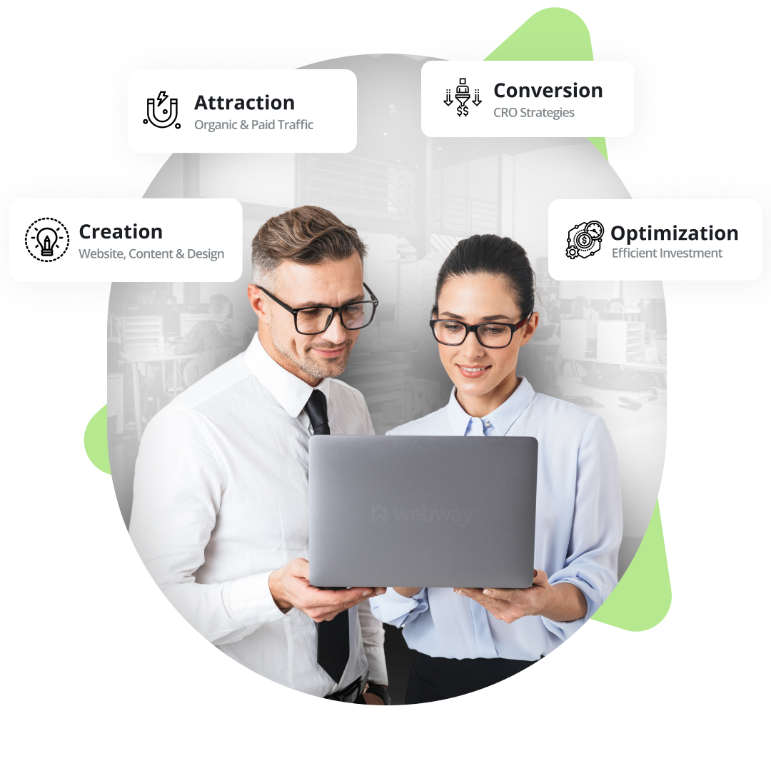 Digital Marketing Services: Websites, Content, SEO | Webway